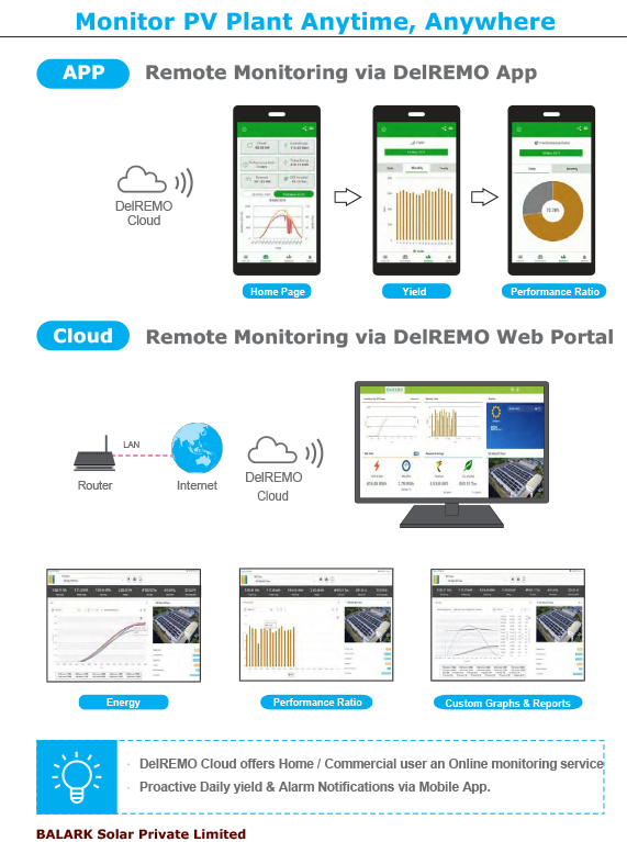 Welcome to Balark Solar